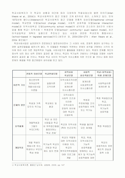 학교사회복지의 접근모델