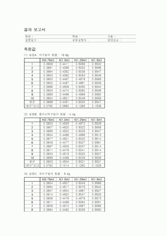 [일반물리학실험Ⅰ] 12장. 중력가속도 (결과레포트)