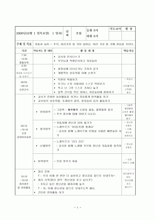 보육실습일지 / 실습소감 / 종합평가 / 아동관찰 사례연구 - 한달분량(96페이지)