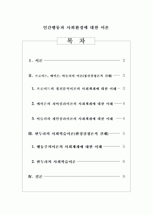 인간행동과 사회환경에 대한 이론