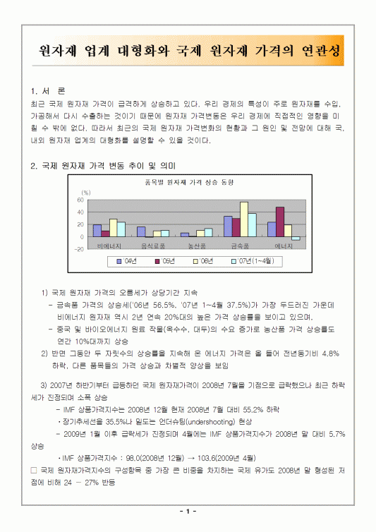 원자재 업계 대형화와 국제 원자재 가격의 연관성