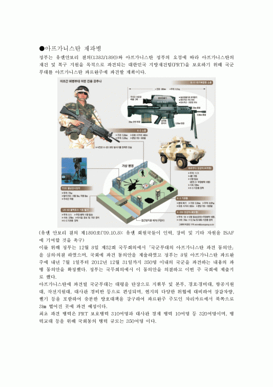 아프가니스탄 재파병에 대한 논란