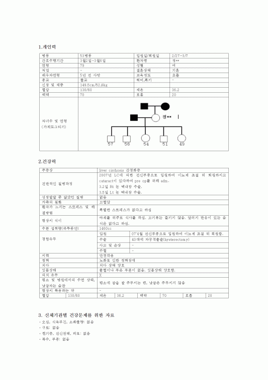 간경화증 case study