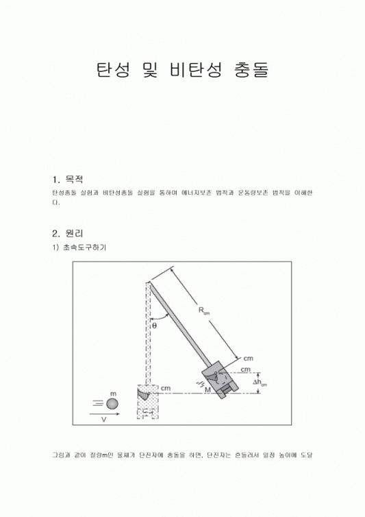 탄성및 비탄성충돌(실험보고서)