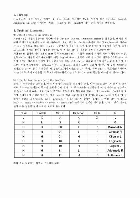 xilinx를 이용한 shifter설계 (vhdl)