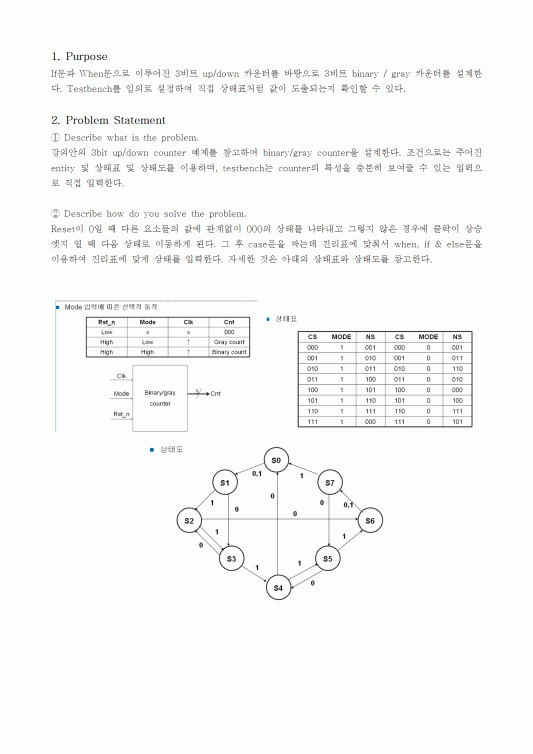 xilinx를 이용한 fsm설계(vhdl)