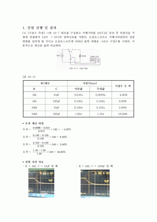 기초회로실험 결과레포트 - RC회로의 과도응답 및 정상상태응답