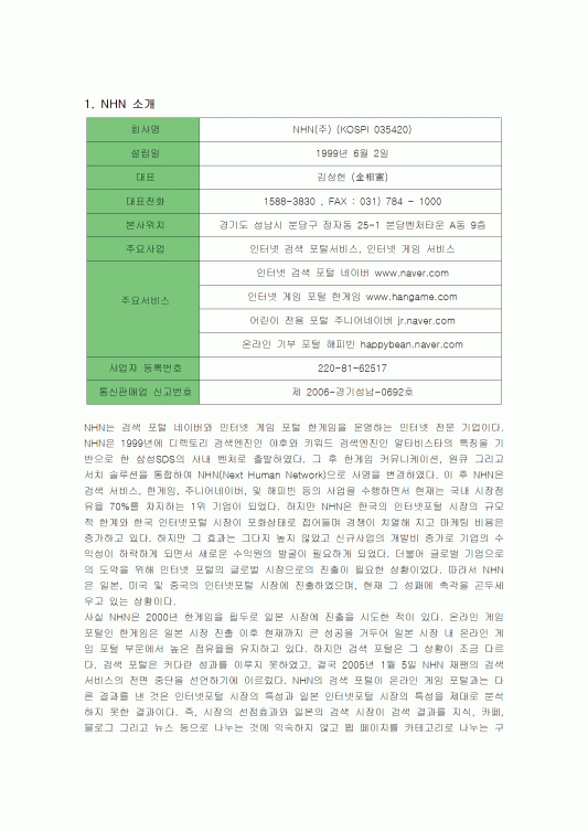 NHN 네이버의 일본시장 진출 전략 방안