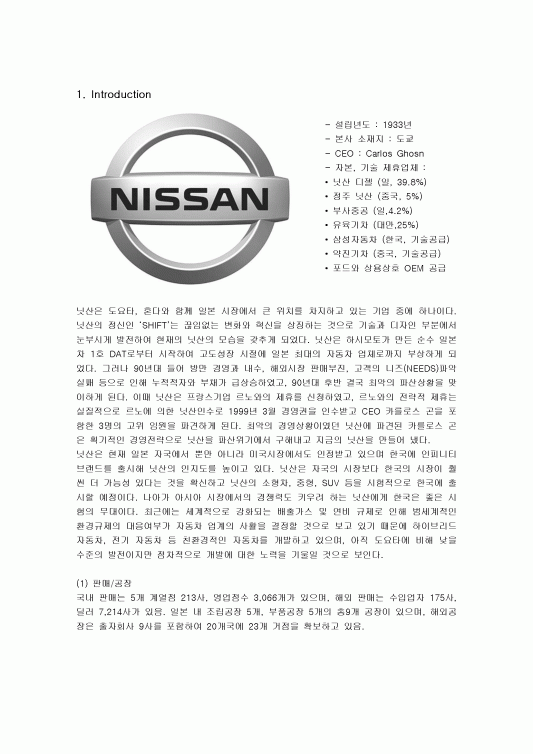 닛산(Nissan)의 국내시장 진출 마케팅 전략