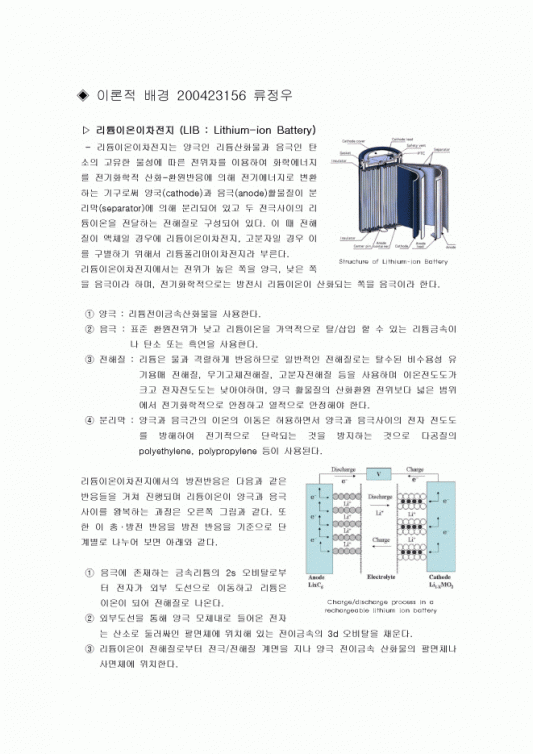 리튬이온베터리의 제작과 결과고찰값