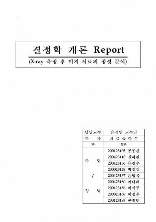 X-ray 측정 후 미지 시료의 정성 분석