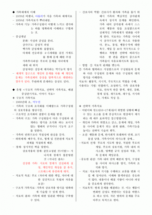 정신간호학 수문사 <가족치료, 집단치료> 정리.