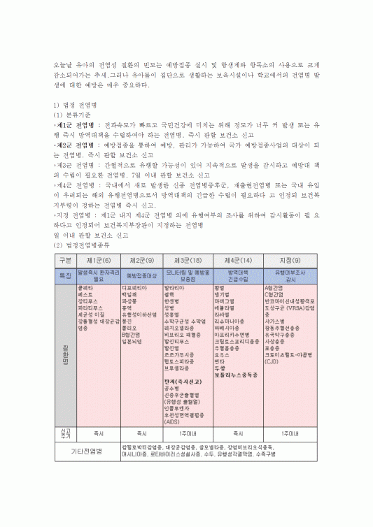 신생아기,영,유아기,학동기 일반전염병 및 법정전염병