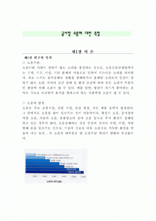 공사장 소음 측정결과