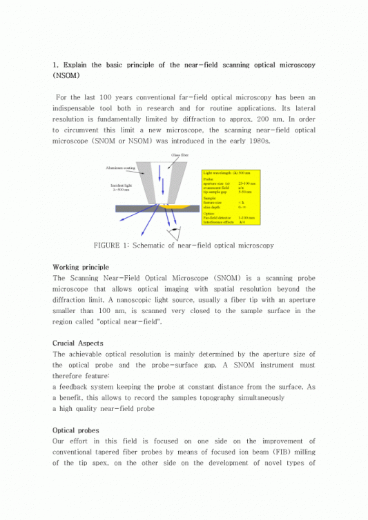 [나노재료] Basic principle of the near-field scanning optical microscopy