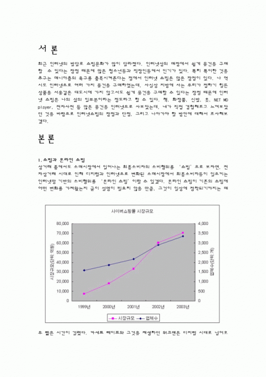 온라인쇼핑의 장단점