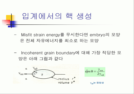 [금속 재료공학]불균일 핵생성