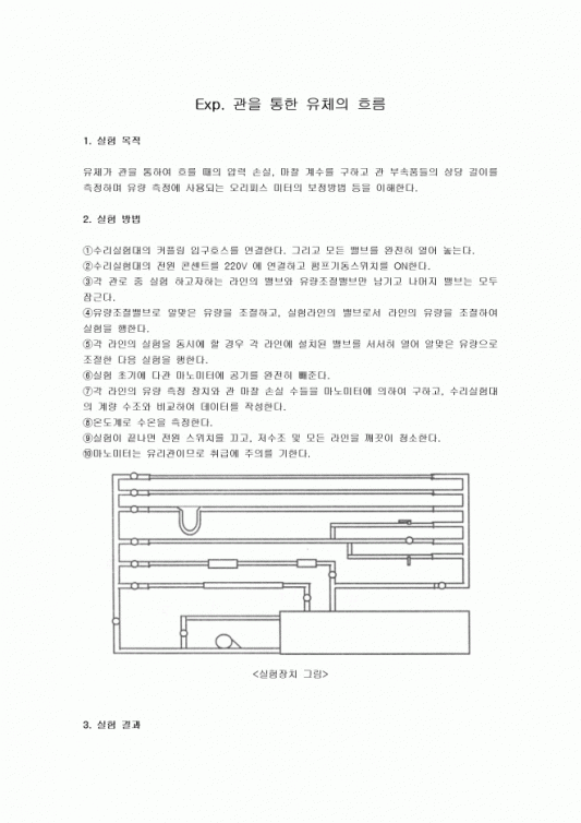 관을통한 유체의흐름