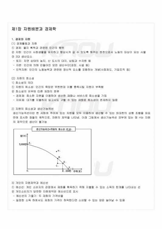 2009년 1학기 경제원론A 기말시험 핵심체크