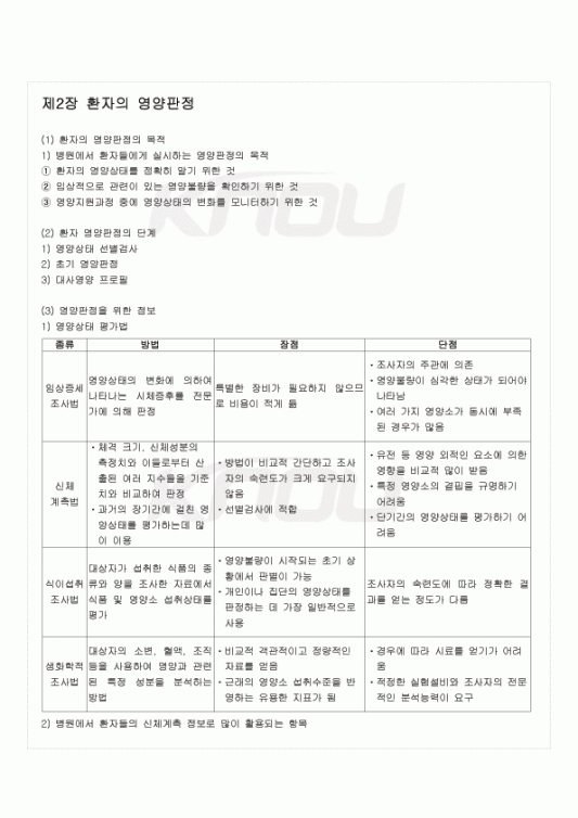 2009년 1학기 식사요법 기말시험 핵심체크