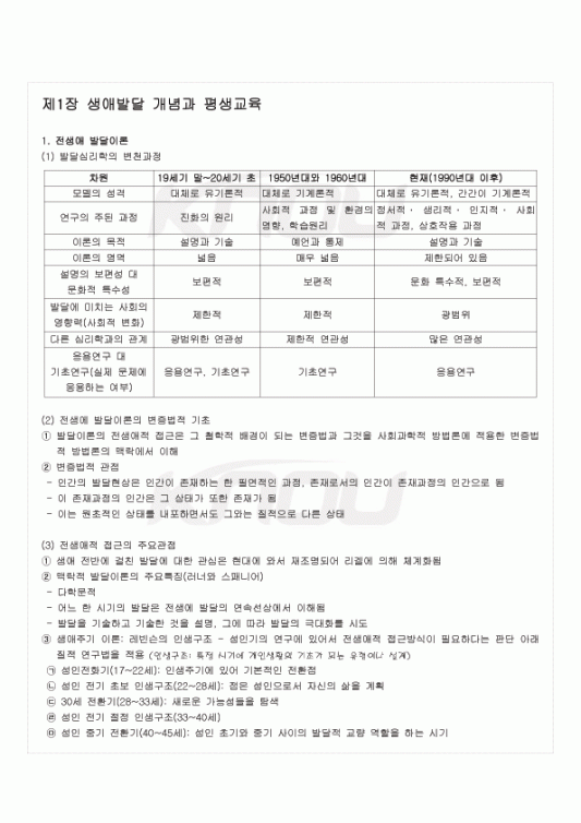 2009년 1학기 생애발달과교육 중간시험 핵심체크