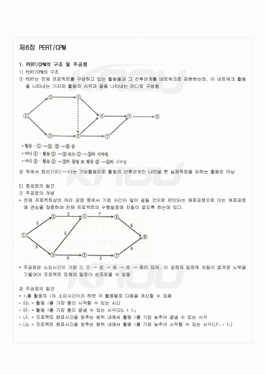 2009년 2학기 경영의사결정론 출석대체시험 핵심체크