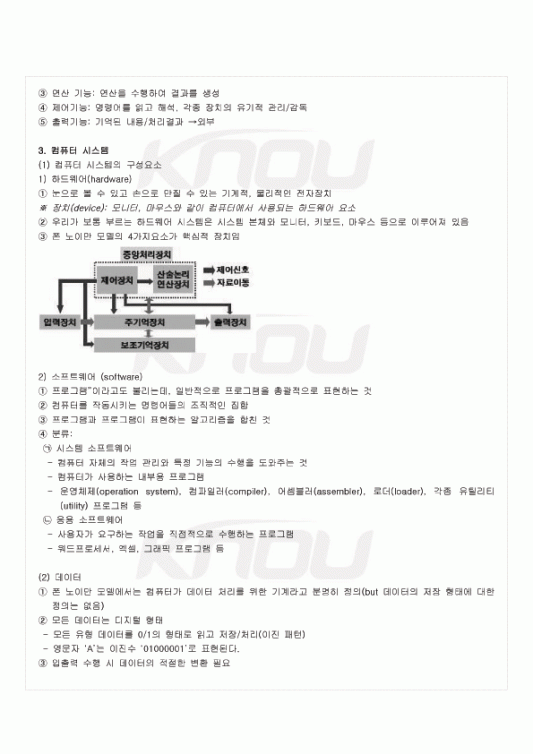 2009년 하계계절시험 컴퓨터과학의기초 시험범위 핵심체크