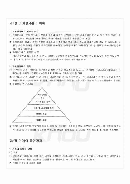 2009년 2학기 가계경제론 기말시험 핵심체크