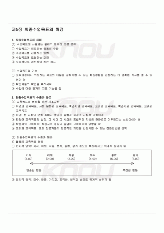 2009년 2학기 수업설계및개발 기말시험 핵심체크