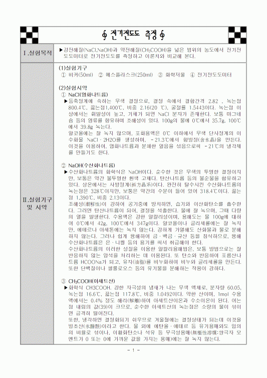 [물리화학실험]전기전도도 측정