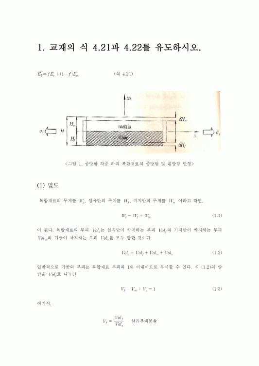 복합재료의 탄성계수와 밀도