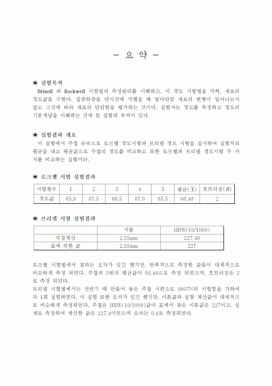 경도시험(로크웰 시험 브리넬 시험)