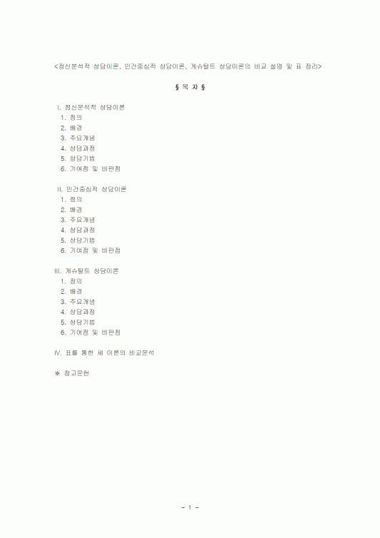 [상담이론의 비교정리]정신분석적 상담이론, 인간중심적 상담이론, 게슈탈트 상담이론의 비교 설명 및 표 정리