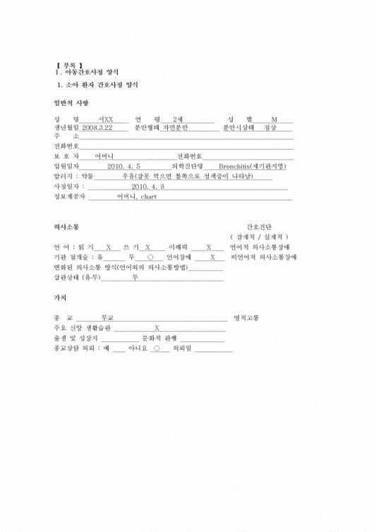 아동간호학 Bronchitis 케이스