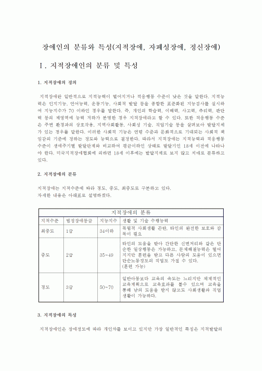 장애인의 분류와 특성(지적장애, 자폐성장애, 정신장애)