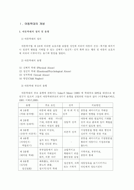 [사범/법학] 아동학대의 개념