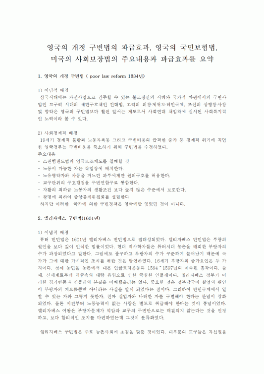 영국의 개정 구빈법의 파급효과, 영국의 국민보험법, 미국의 사회보장법의 주요내용과 파급효과를 요약