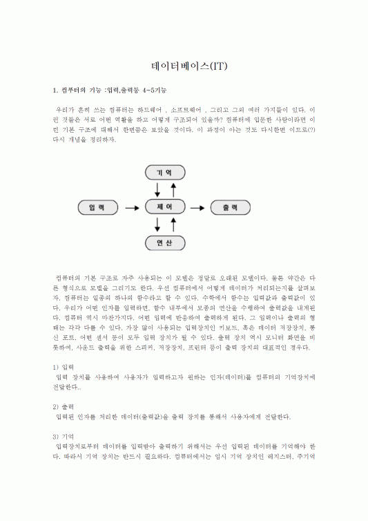 멀티미디어 D/B