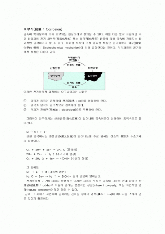 부식 방식의 종류