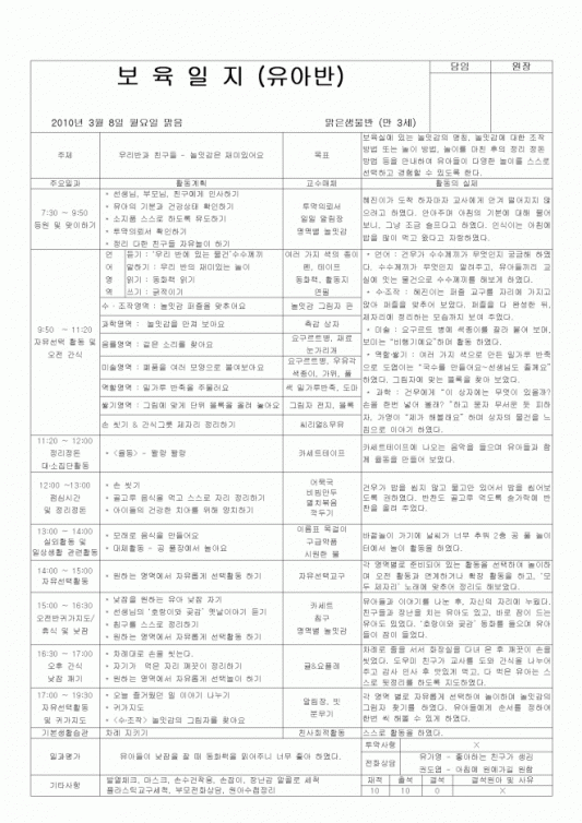 평가인증 통과한 만3세 3월 2째주 우리반과친구 : 놀잇감이 재미있어요