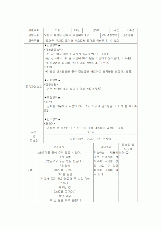 유아영재교육-도형(수학) 5개영역 계획안