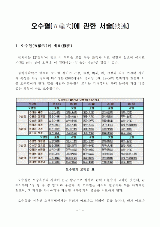 오수혈(五輸穴)에 관한 서술(敍述)