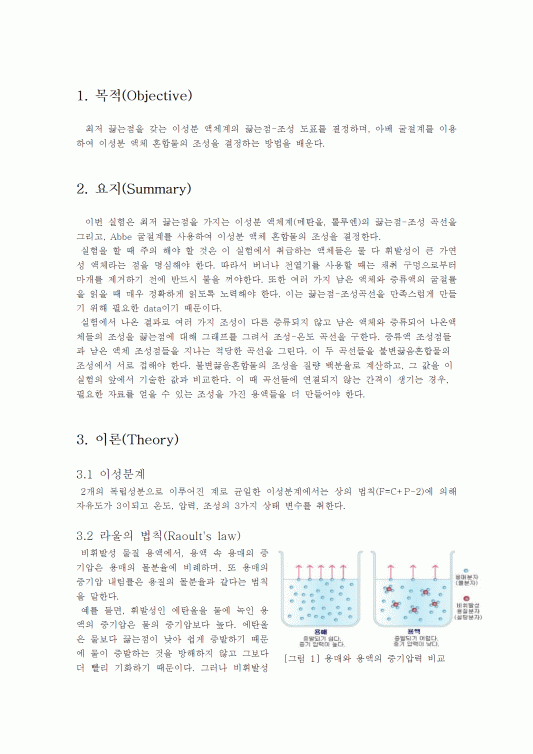 기-액 상평형 및 굴절계를 사용한 용액의 농도 결정(예비+결과)