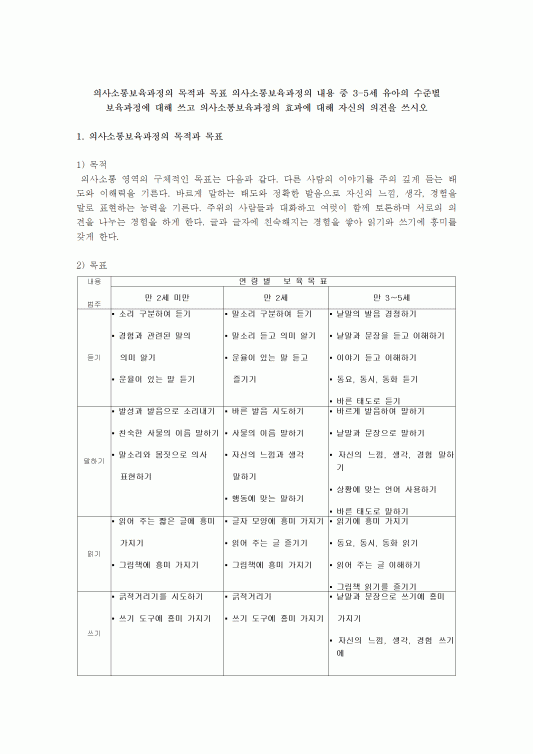 의사소통보육과정의 목적과 목표 의사소통보육과정의 내용 중 3-5세 유아의 수준별 보육과정에 대해 쓰고 의사소통보육과정의 효과에 대해 자신의 의견을 쓰시오