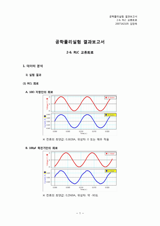 [실험 결과레포트] RLC 교류회로