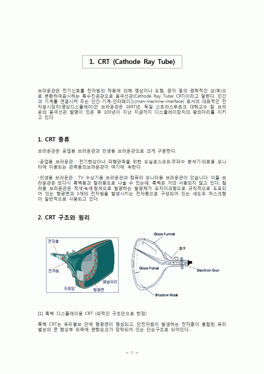 디스플레이의 종류및구조용도