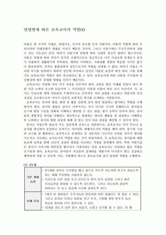 연령별에 따른 보육교사의 역할00