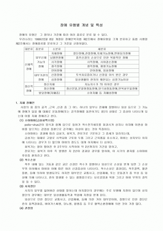 장애 유형별 개념 및 특성