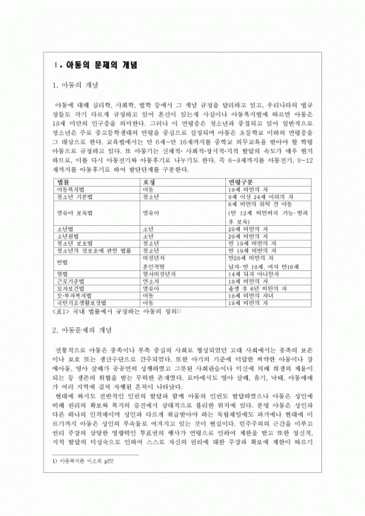 아동문제에대한 사회복지학적 접근방식