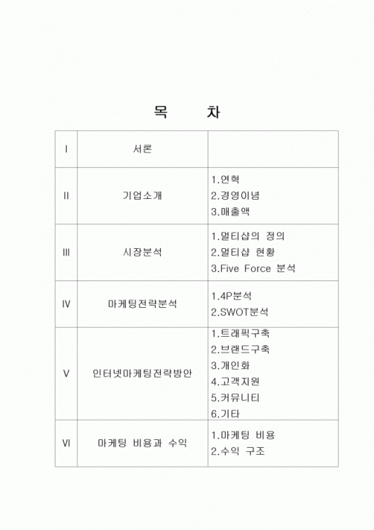 ABC마트 마케팅사례분석과 인터넷마케팅전략방안